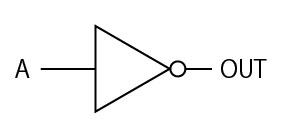 » NOT回路について。ITへの扉(入門編) No.28｜鉄道模型製造所
