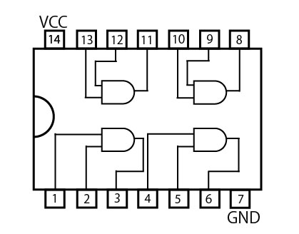 » AND回路について。ITへの扉(入門編) No.26｜鉄道模型製造所